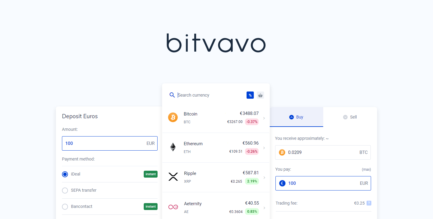 Bitvavo - Een exchange waar je meer over wilt weten! » Crypto Insiders