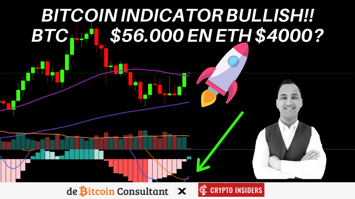 Bitcoin prijs explosie boven $46k! John bekijkt ETH, XRP en meer