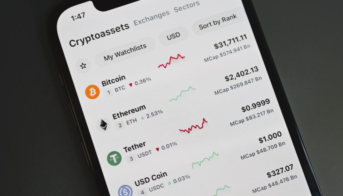 Bitcoins dominantie stijgt naar hoogste punt in 4 jaar, volgt de koers?