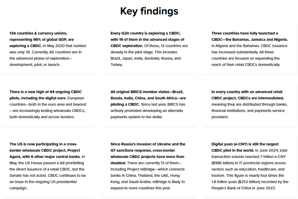 Wat is CBDC? Digitale valuta van centrale banken | Crypto Insiders