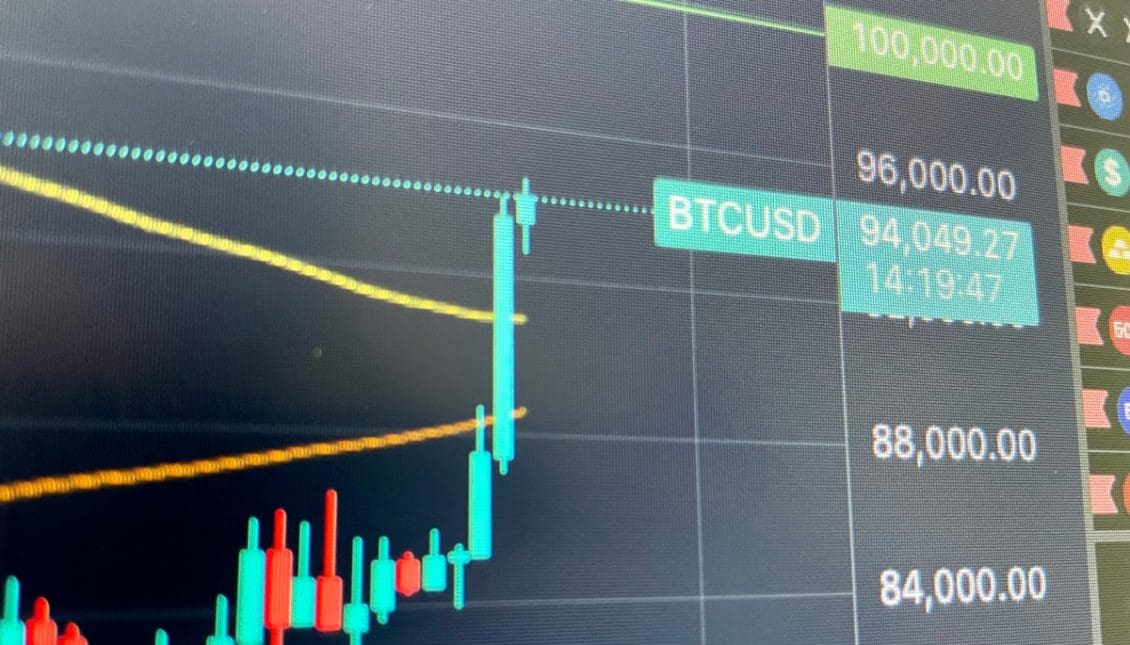 Waarom stijgt de bitcoin koers vandaag zo hard?