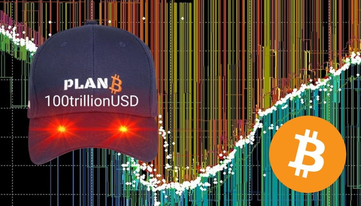 Nederlander PlanB: 'Bitcoin kan komende maanden naar €350.000 schieten'