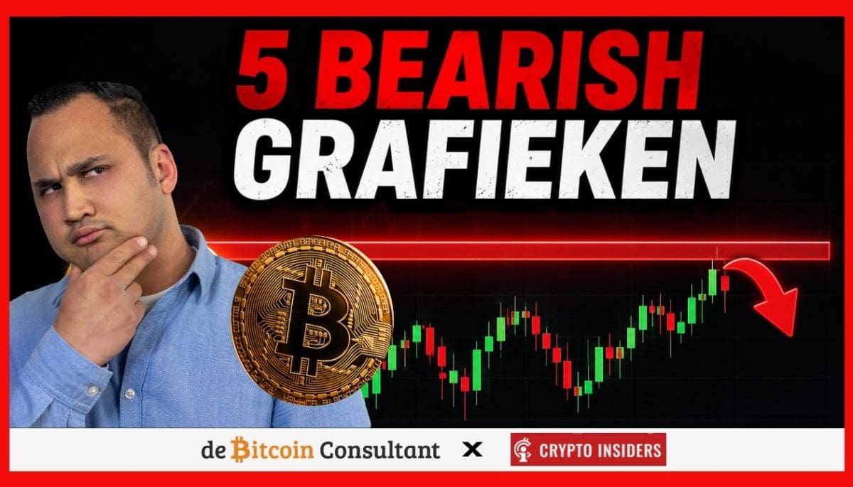 'Deze grafieken tonen dat Bitcoin de bodem nog niet heeft bereikt'